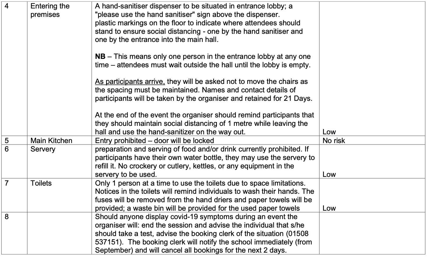 Parish Hall Risk Assessment | Surlingham